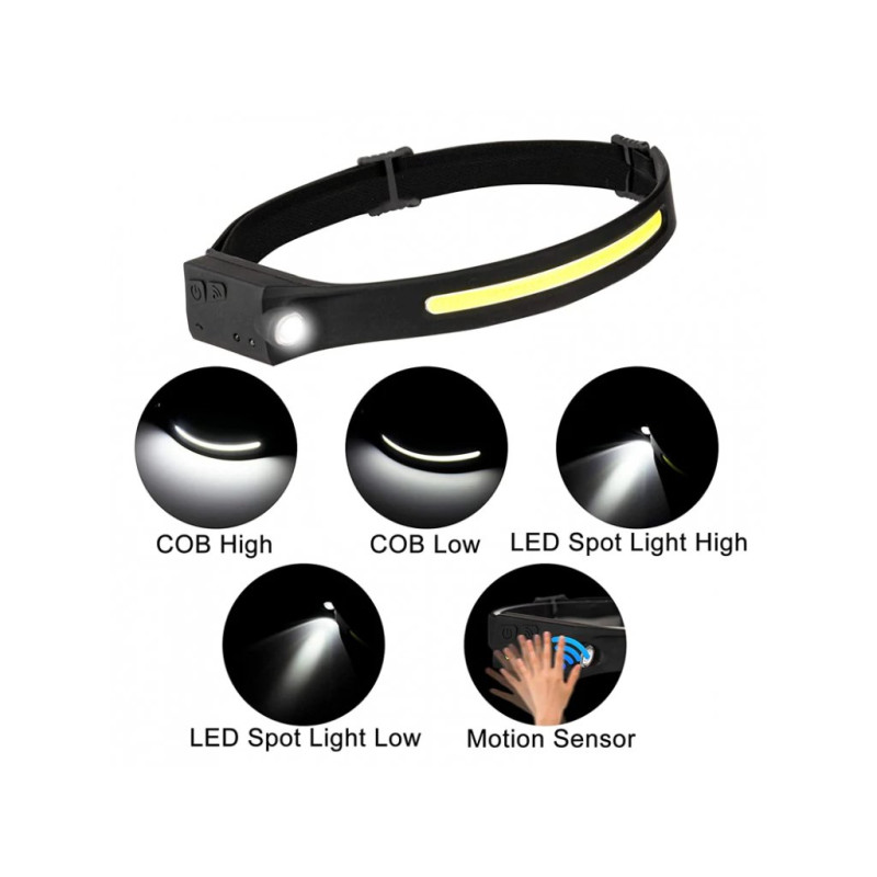 Univerzální dobíjecí COB LED čelovka Headlamp